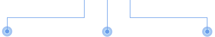 Hosta a.i. Contact Info